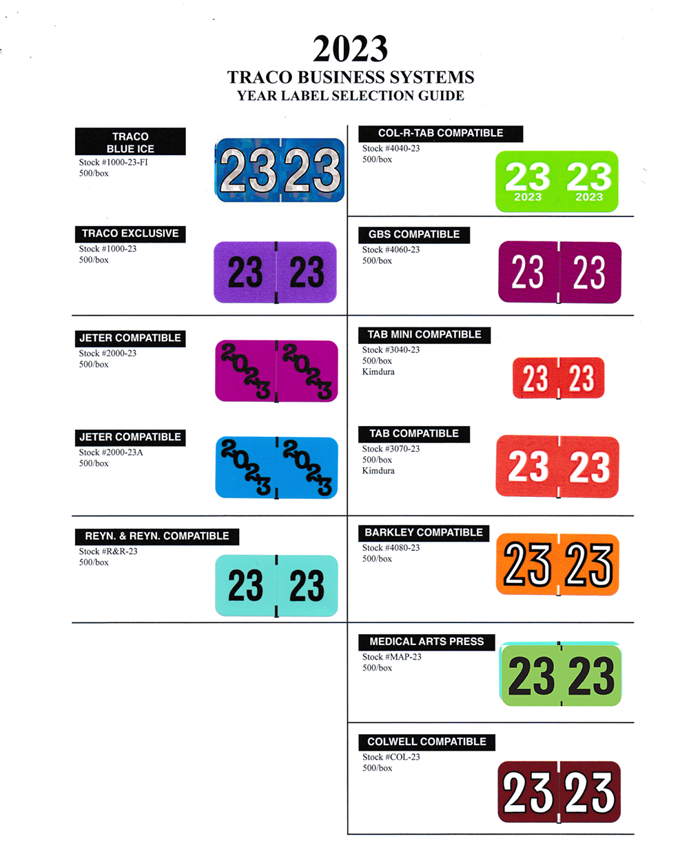 Products – Traco/AFS
