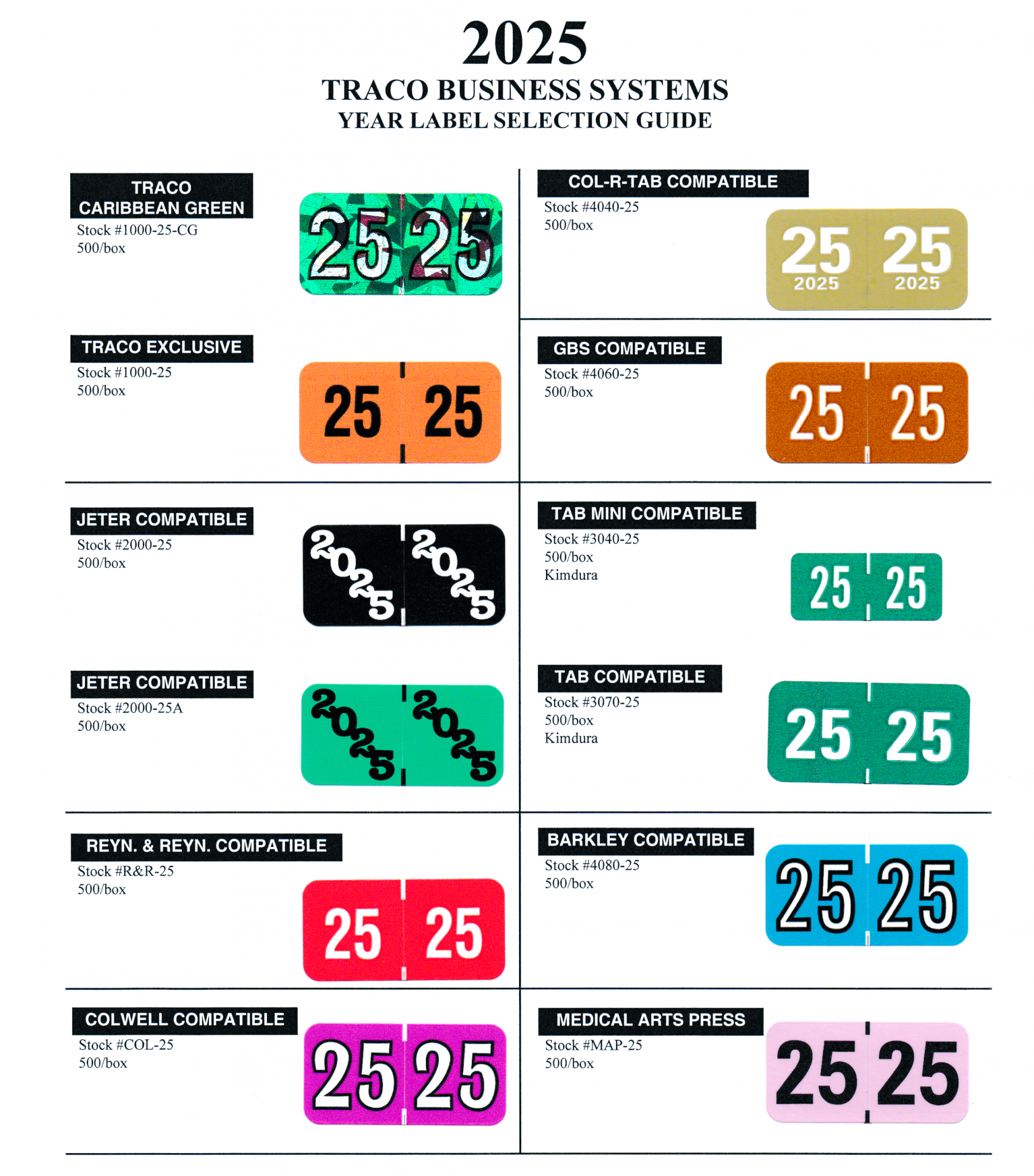 Traco/AFS – Tomorrows Business Solutions Today.